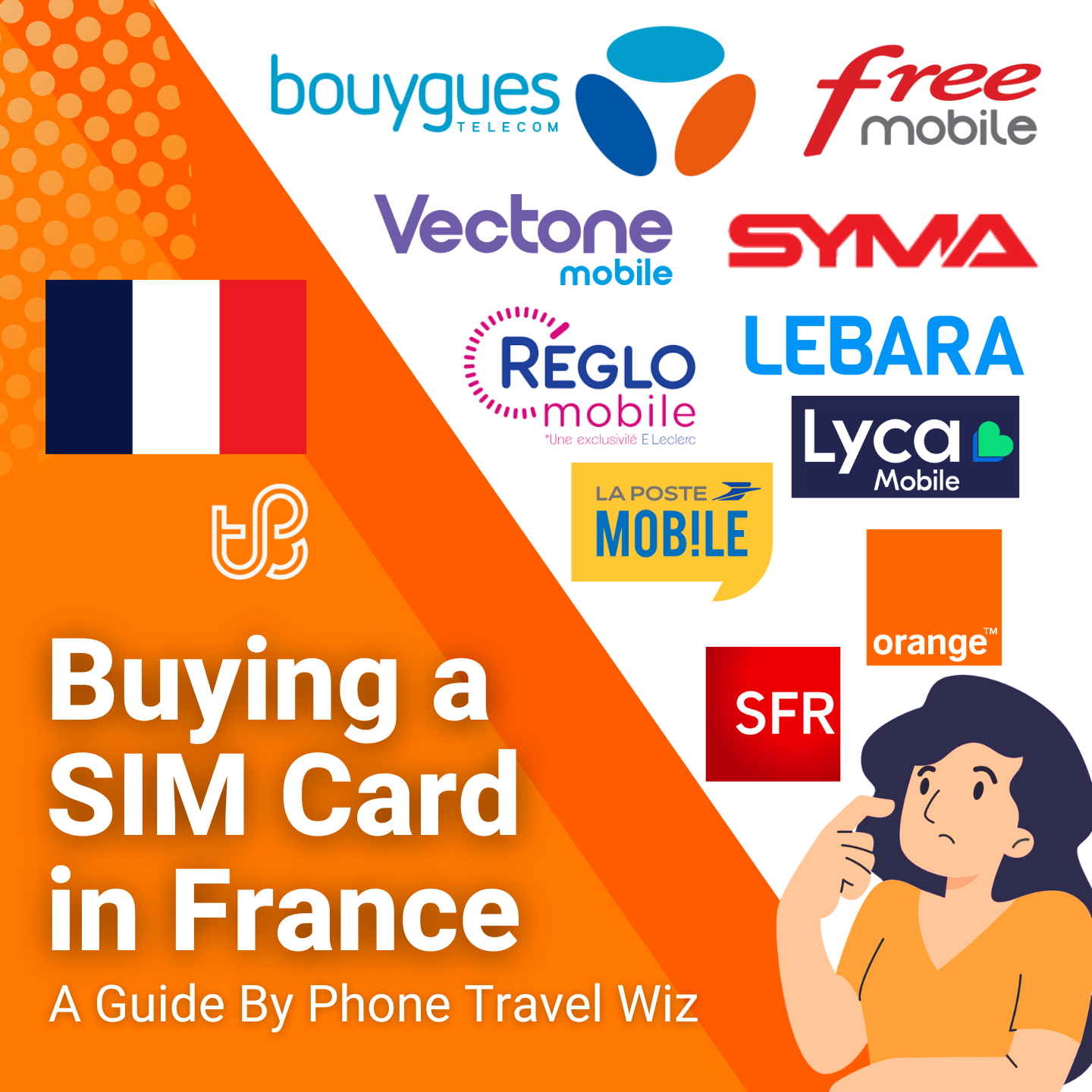 SIM Cards in Lebanon: The Best Prepaid Plans | 2024 Guide – Phone ...