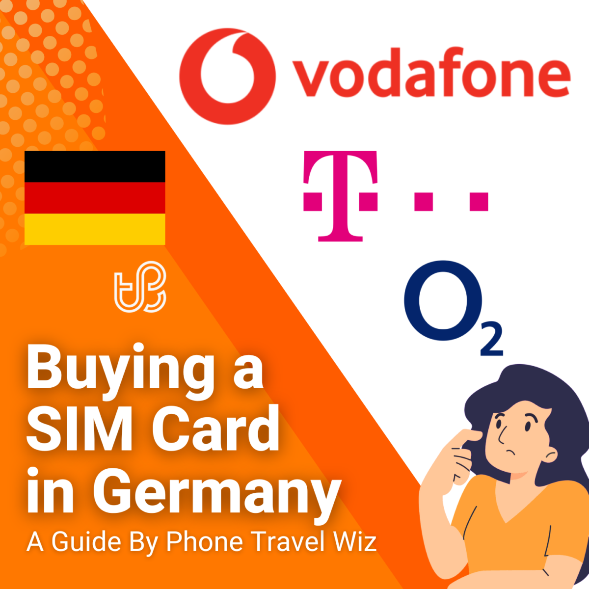 SIM Cards in Germany: The Best Prepaid Plans | 2024 Guide – Phone ...