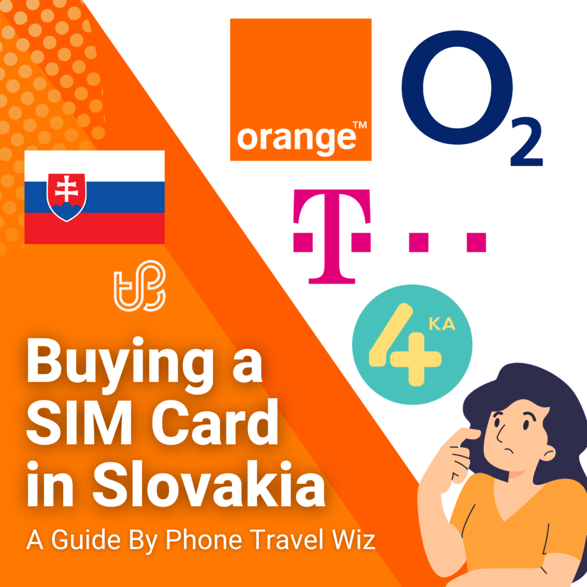 SIM Cards in Slovakia: The Best Prepaid Plans | 2024 Guide – Phone ...