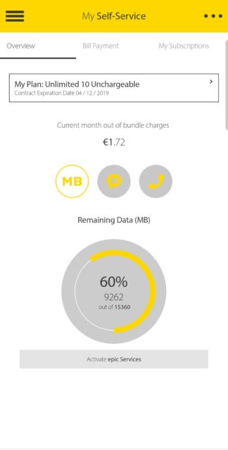 SIM Cards in Cyprus: The Best Prepaid Plans | 2025 Guide - Phone Travel Wiz