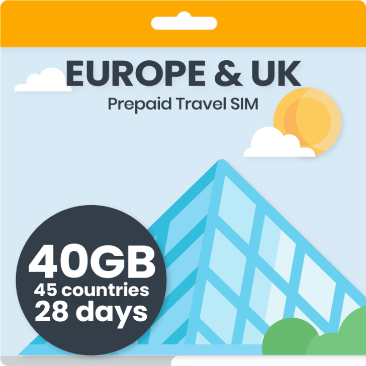 Portugal: 9 Best Prepaid SIM Cards Buying Guide (2023) – Phone Travel Wiz