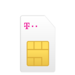 SIM Cards in Netherlands: The Best Prepaid Plans | 2025 Guide - Phone ...