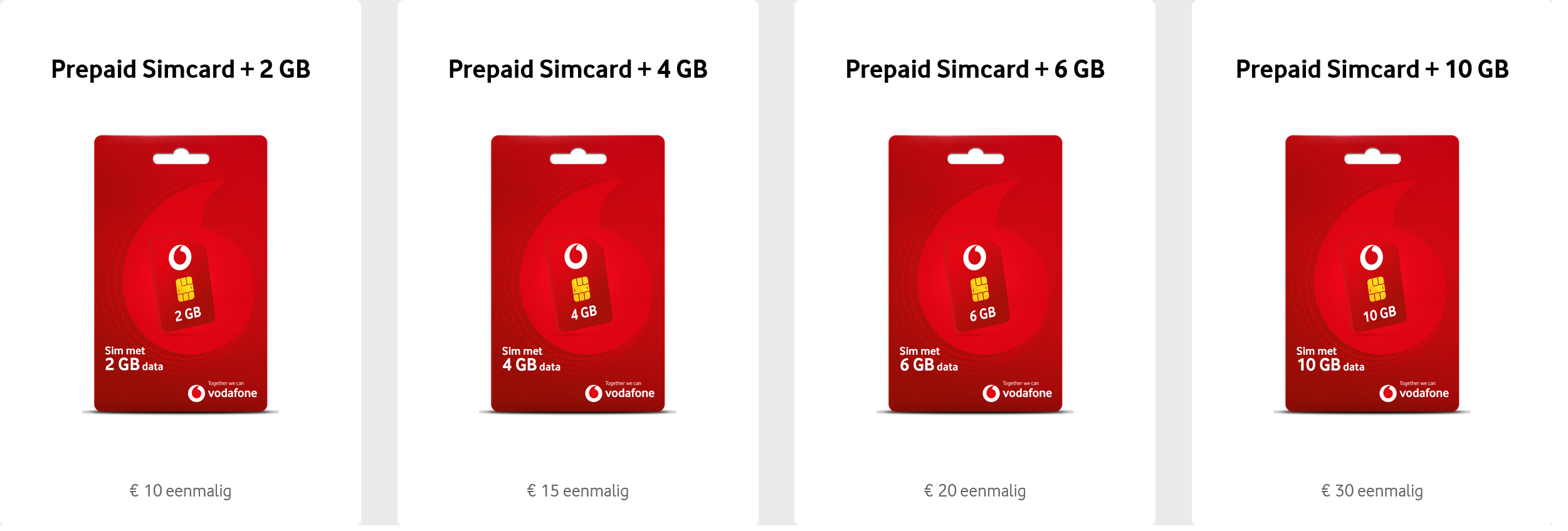 Netherlands: 11 Best Prepaid SIM Cards Buying Guide (2023) – Phone ...