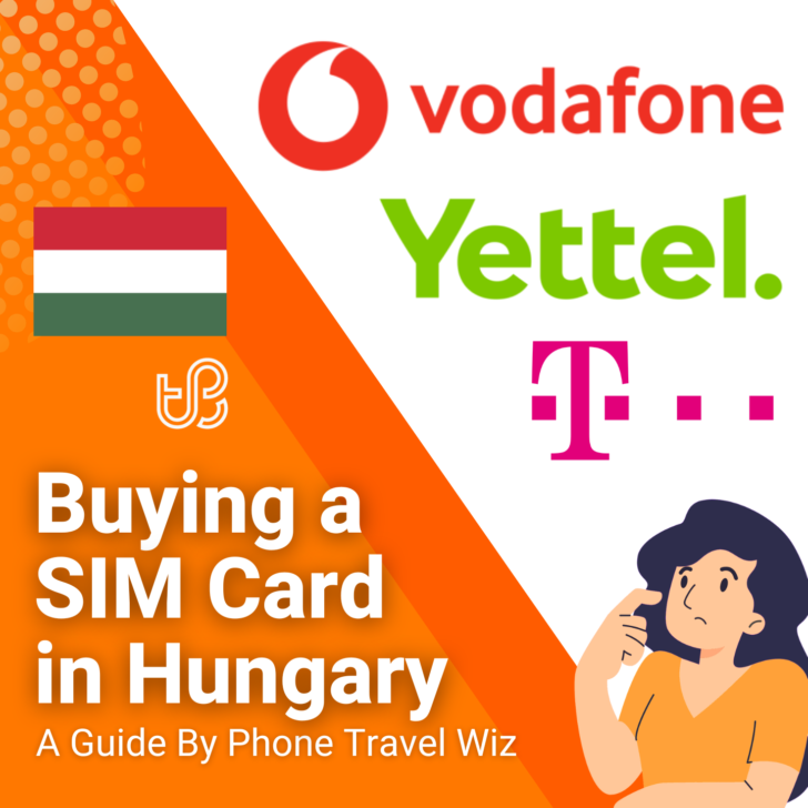 SIM Cards in Hungary: The Best Prepaid Plans | 2025 Guide - Phone ...