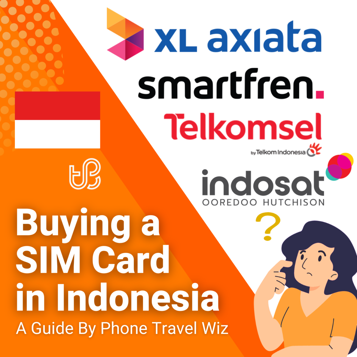 SIM Cards in Indonesia: The Best Prepaid Plans | 2024 Guide – Phone Travel Wiz