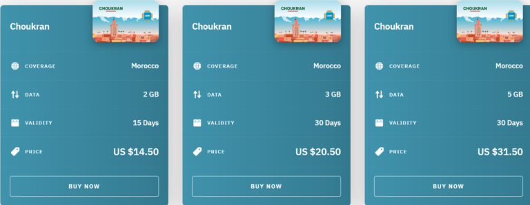 Morocco: Best Tourist eSIMs Reviewed (2025) – Phone Travel Wiz