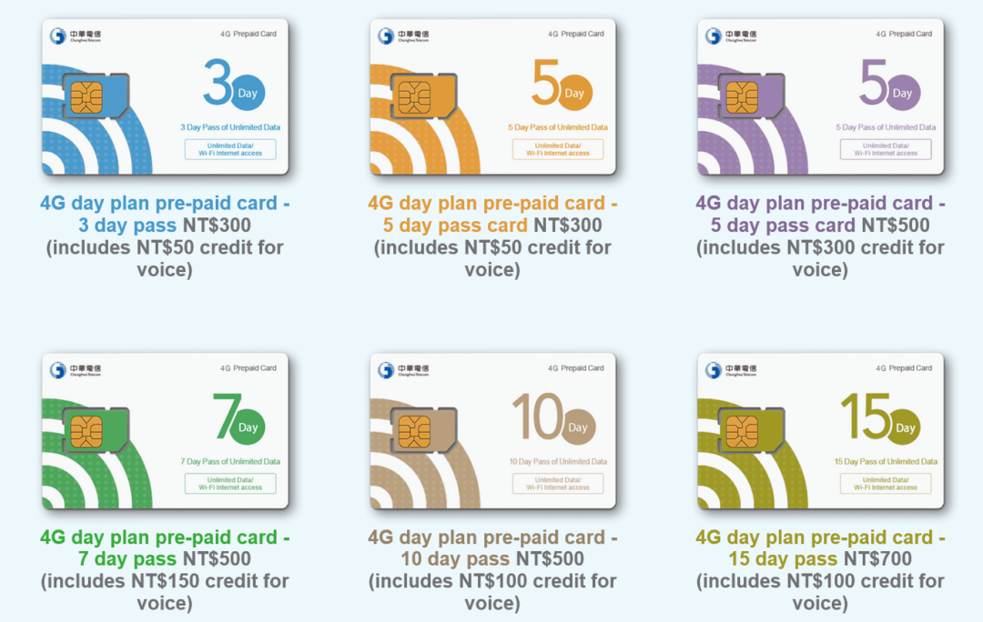 Taipei-Taoyuan International Airport (TPE) SIM Card Buying Guide ...
