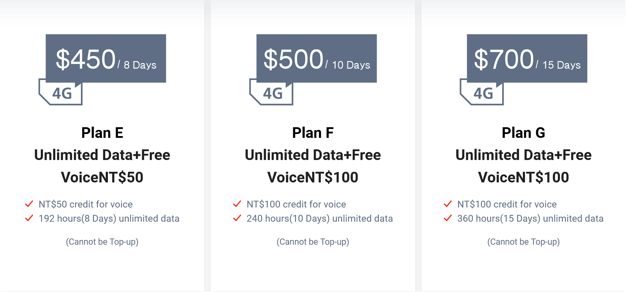 Taiwan: 6 Best Prepaid SIM Cards Buying Guide (2023) – Phone Travel Wiz