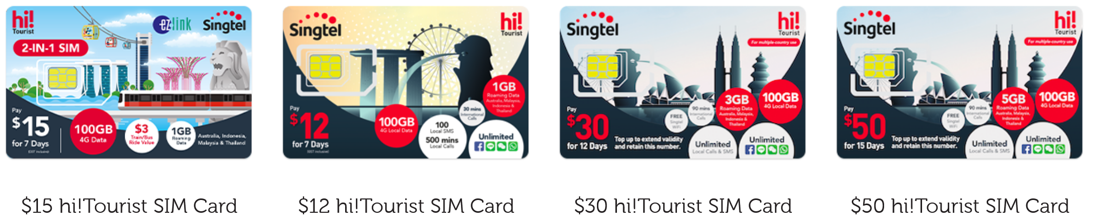 Singapore: 4 Best Prepaid SIM Cards Buying Guide (2023) – Phone Travel Wiz