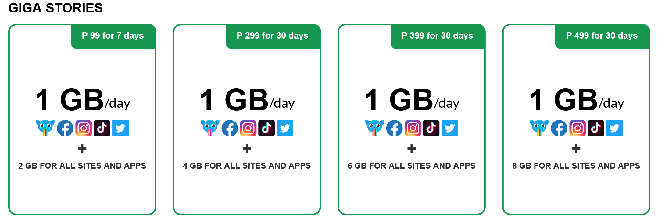 Philippines: 7 Best Prepaid SIM Cards Buying Guide (2023) – Phone ...