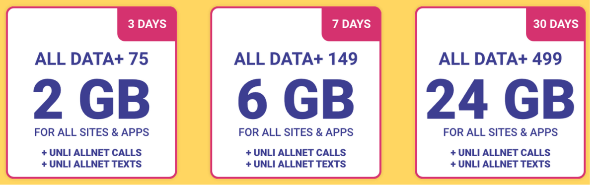 TNT (Talk ‘N Text) Philippines Prepaid Plans Explored (2024) – Phone ...