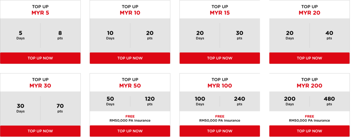 Tune Talk Malaysia Prepaid Plans Explored (2025) - Phone Travel Wiz