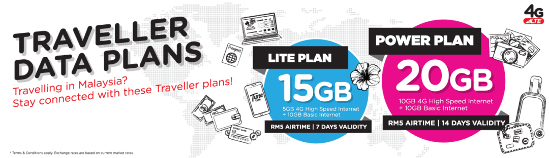 Tune Talk Malaysia Prepaid Plans Explored (2025) - Phone Travel Wiz