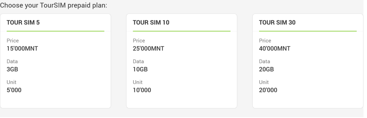 SIM Cards in Mongolia: The Best Prepaid Plans | 2024 Guide – Phone ...