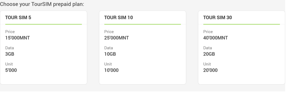 SIM Cards in Mongolia: The Best Prepaid Plans | 2024 Guide – Phone ...