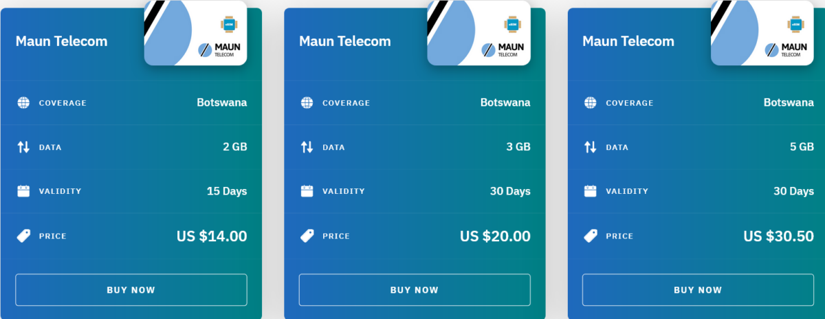 Best eSIM for Botswana & South Africa 2025 | Prepaid Data Plans