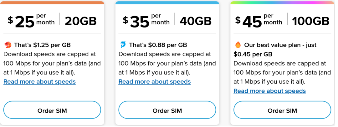 Belong Mobile Australia Prepaid Plans Explored (2025) - Phone Travel Wiz