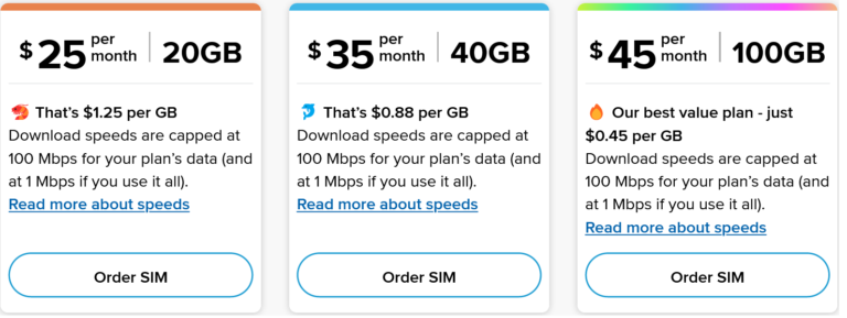 Belong Mobile Australia Prepaid Plans Explored (2025) - Phone Travel Wiz