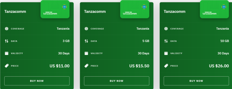 Tanzania: Best Tourist eSIMs Reviewed (2025) – Phone Travel Wiz