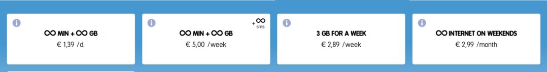 SIM Cards in Lithuania: The Best Prepaid Plans | 2024 Guide – Phone ...