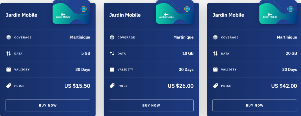 Martinique: Best Tourist eSIMs Reviewed (2025) – Phone Travel Wiz