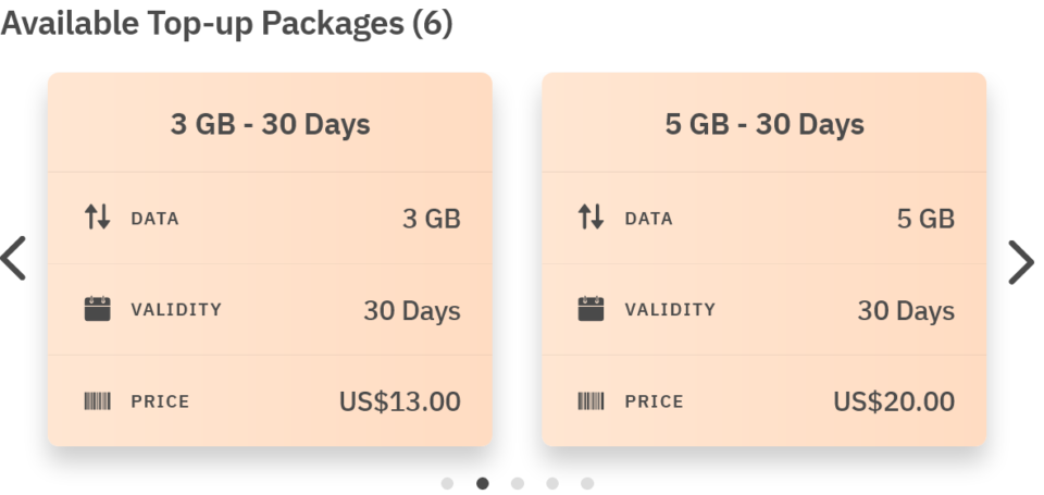 Airalo Asialink Asia eSIM Review (Tested in 8 Countries) - Phone Travel Wiz