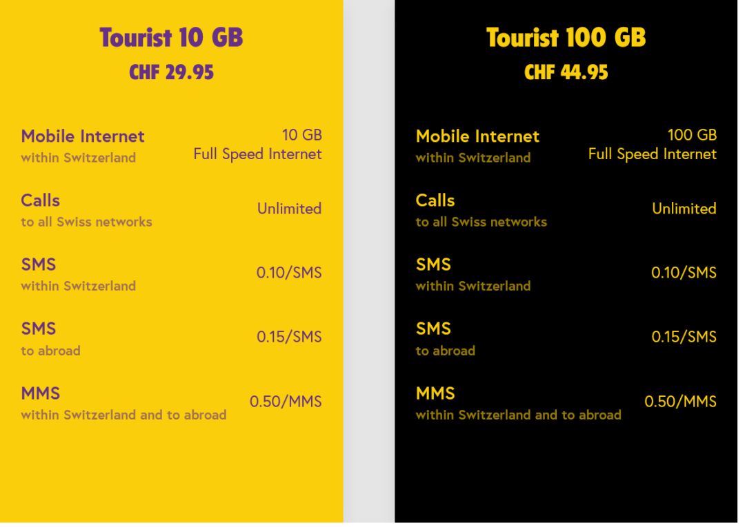 TalkTalk Switzerland Prepaid Plans Explored (2024) – Phone Travel Wiz