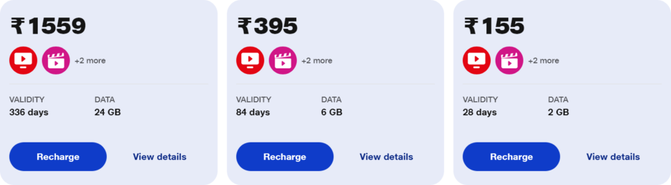 SIM Cards in India: The Best Prepaid Plans | 2024 Guide – Phone Travel Wiz