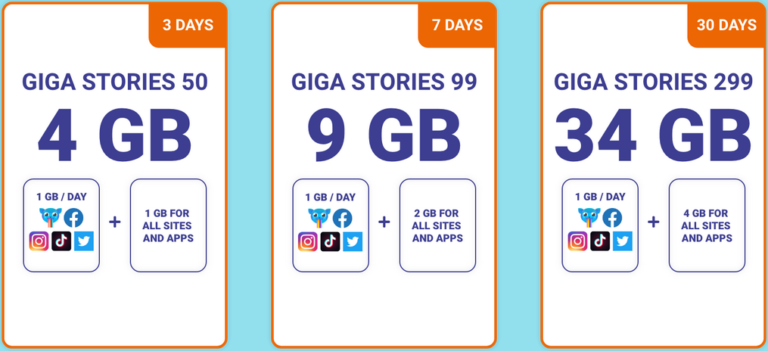 TNT (Talk ‘N Text) Philippines Prepaid Plans Explored (2024) – Phone ...
