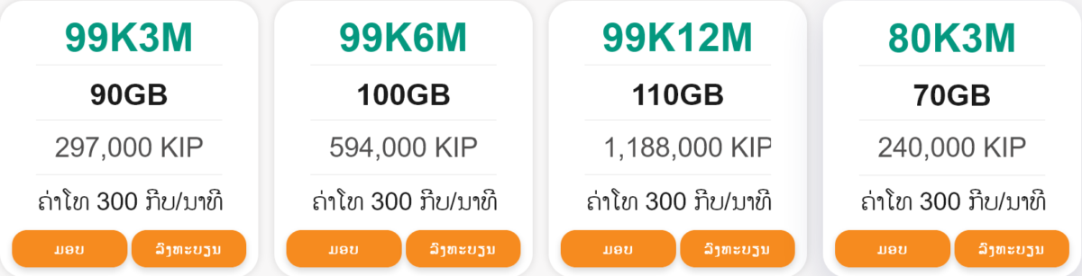 SIM Cards in Laos: The Best Prepaid Plans | 2025 Guide - Phone Travel Wiz
