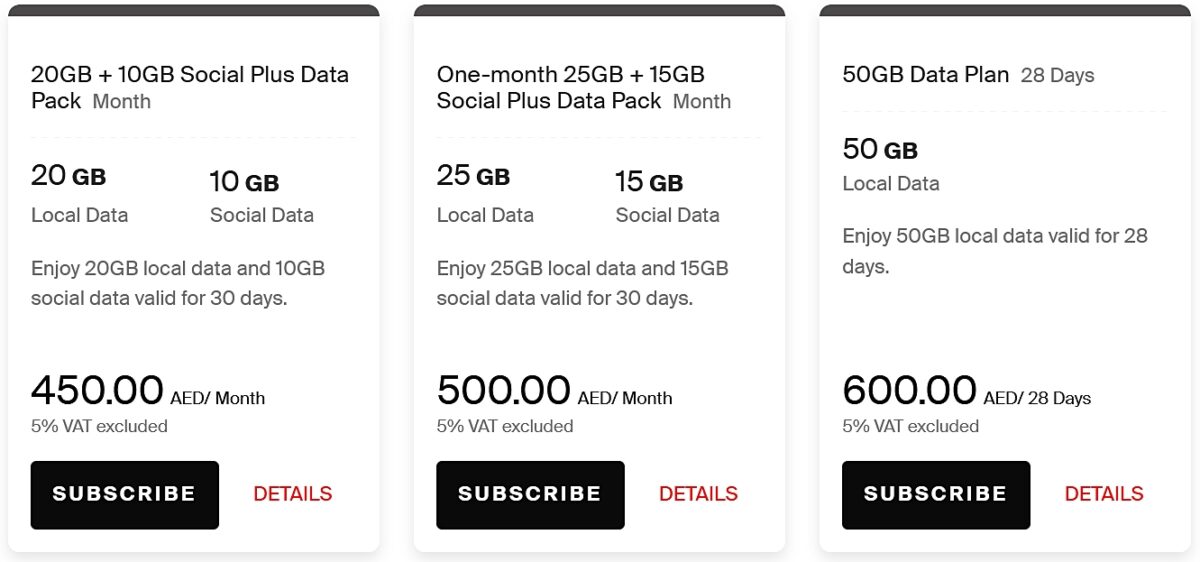 SIM Cards in the United Arab Emirates: The Best Prepaid Plans | 2025 ...