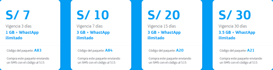 SIM Cards in Peru: The Best Prepaid Plans | 2024 Guide – Phone Travel Wiz