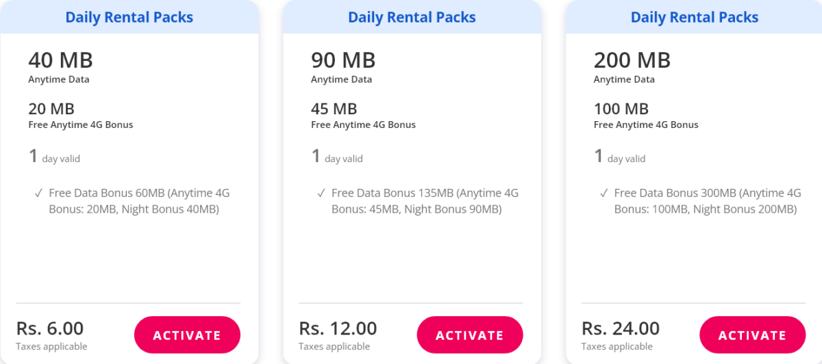 Sri Lanka: Buy the Best SIM Cards | 2024 Guide – Phone Travel Wiz