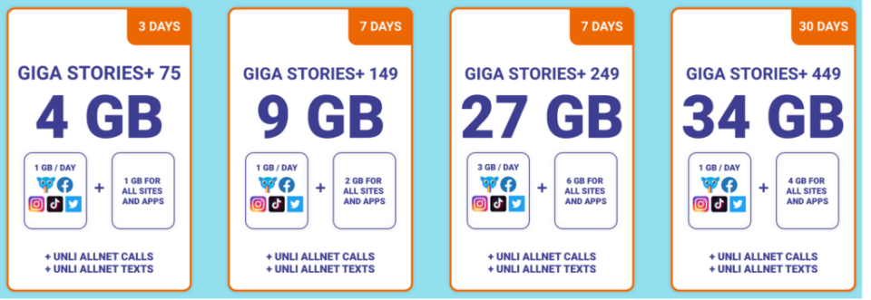 TNT (Talk ‘N Text) Philippines Prepaid Plans Explored (2024) – Phone ...