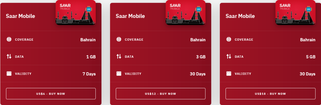 eSIMs for Bahrain: The Best Travel Plans | 2024 Guide – Phone Travel Wiz