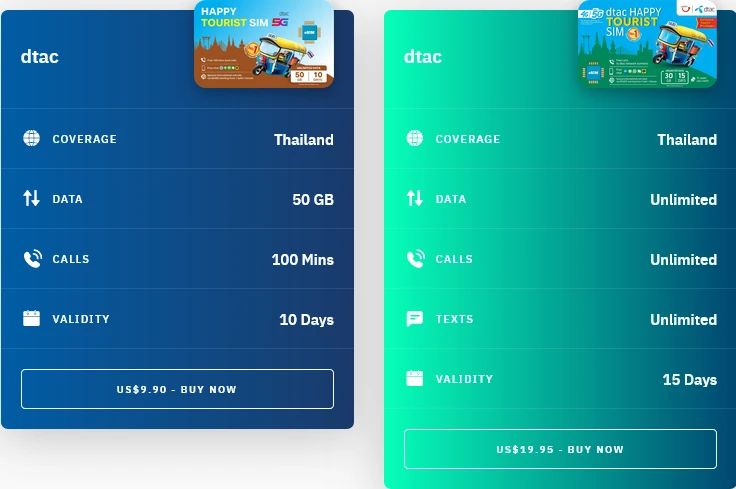 Thailand: 13 Best eSIMs Compared + Discounts (2023) – Phone Travel Wiz