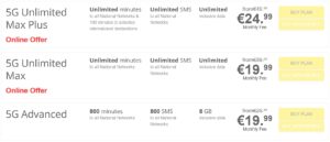 SIM Cards in Cyprus: The Best Prepaid Plans | 2025 Guide - Phone Travel Wiz