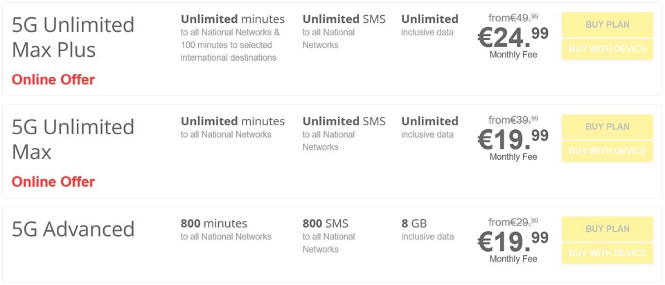 SIM Cards in Cyprus: The Best Prepaid Plans | 2025 Guide - Phone Travel Wiz