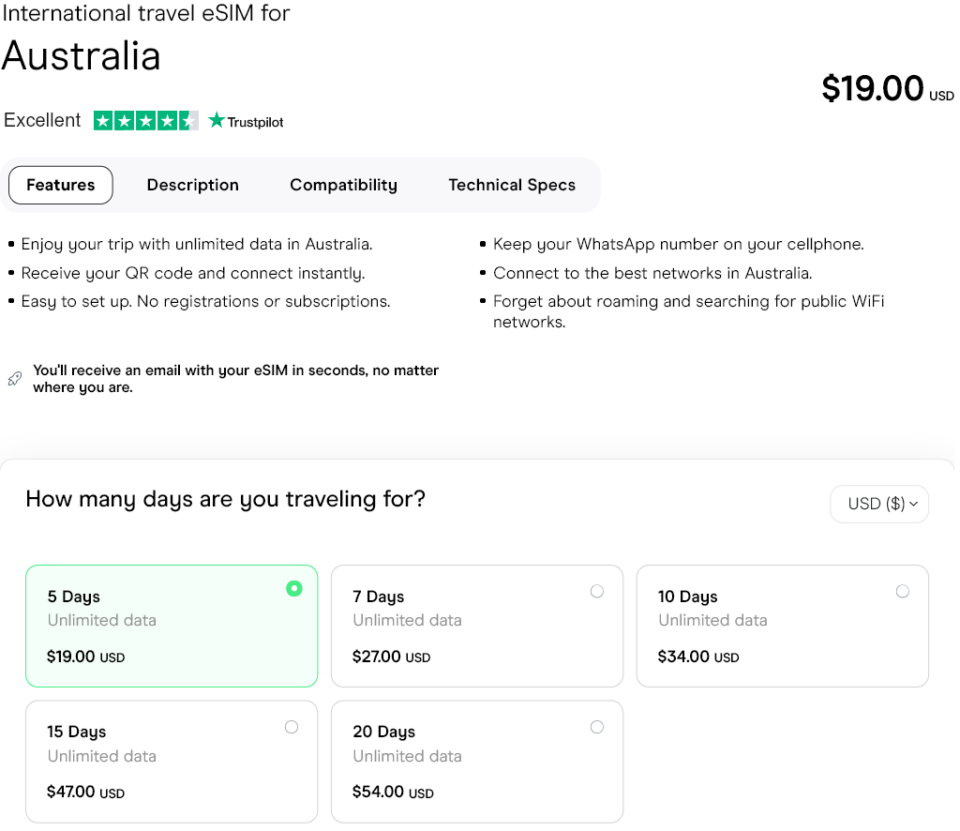 Australia: Best Tourist eSIMs Reviewed (2025) – Phone Travel Wiz