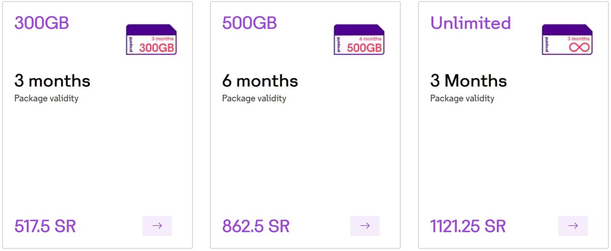 SIM Cards in Saudi Arabia: The Best Prepaid Plans | 2024 Guide – Phone ...