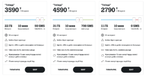 SIM Cards in Kazakhstan: The Best Prepaid Plans | 2024 Guide – Phone ...