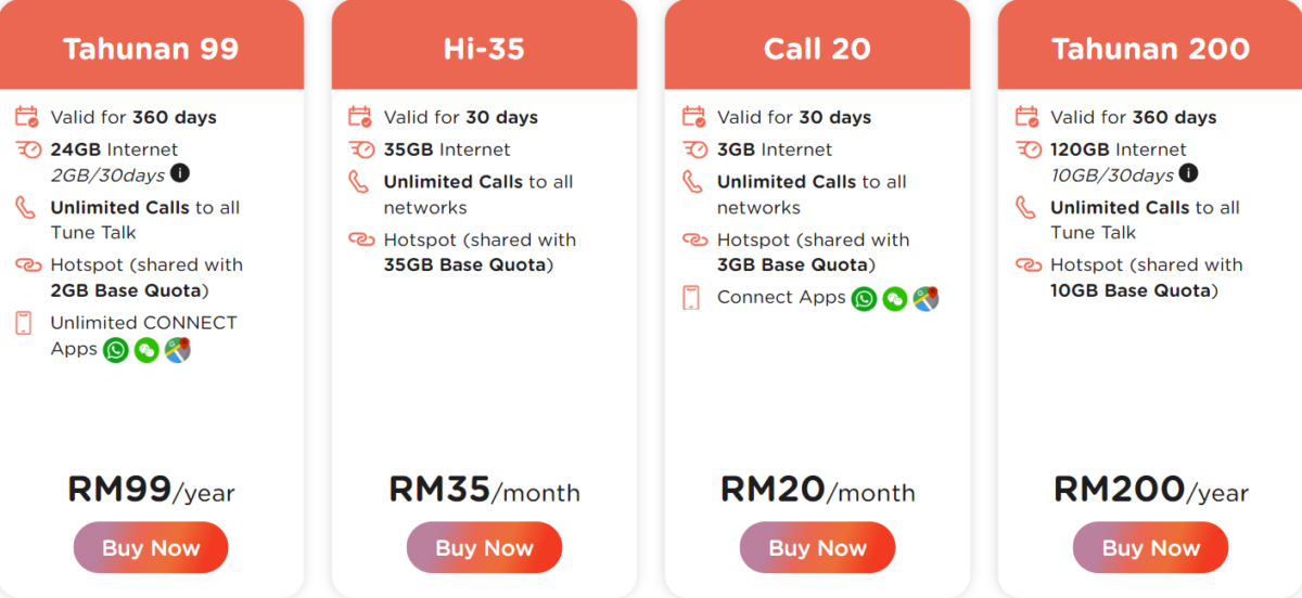 Tune Talk Malaysia Prepaid Plans Explored (2025) - Phone Travel Wiz