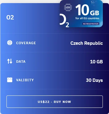 The Czech Republic: Best Tourist eSIMs Reviewed (2024) – Phone Travel Wiz