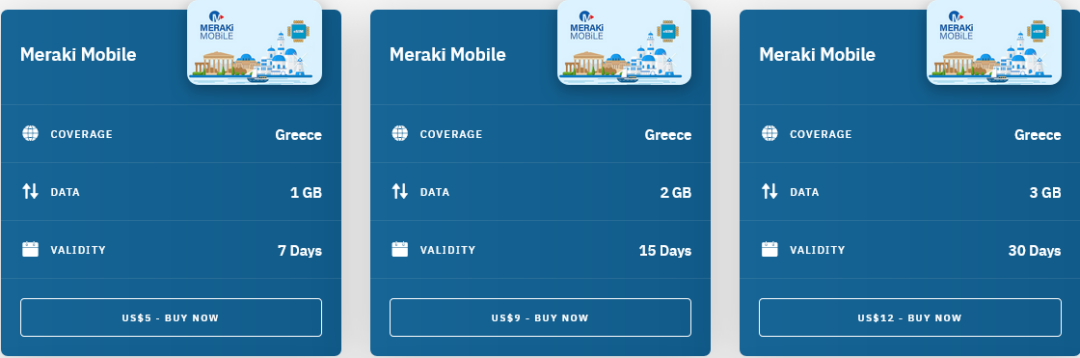 Greece: Best Tourist eSIMs Reviewed (2024) – Phone Travel Wiz