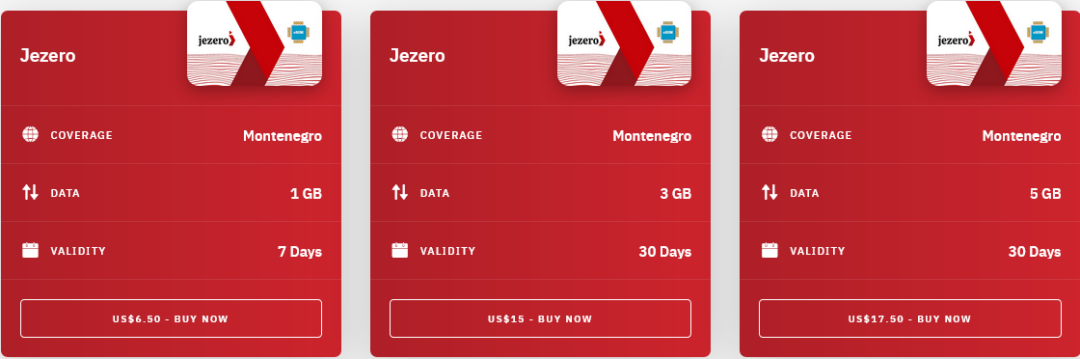 Montenegro: Best Tourist eSIMs Reviewed (2024) – Phone Travel Wiz