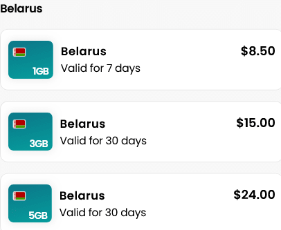 Belarus: 6 Best eSIMs Compared + Discounts (2023) – Phone Travel Wiz