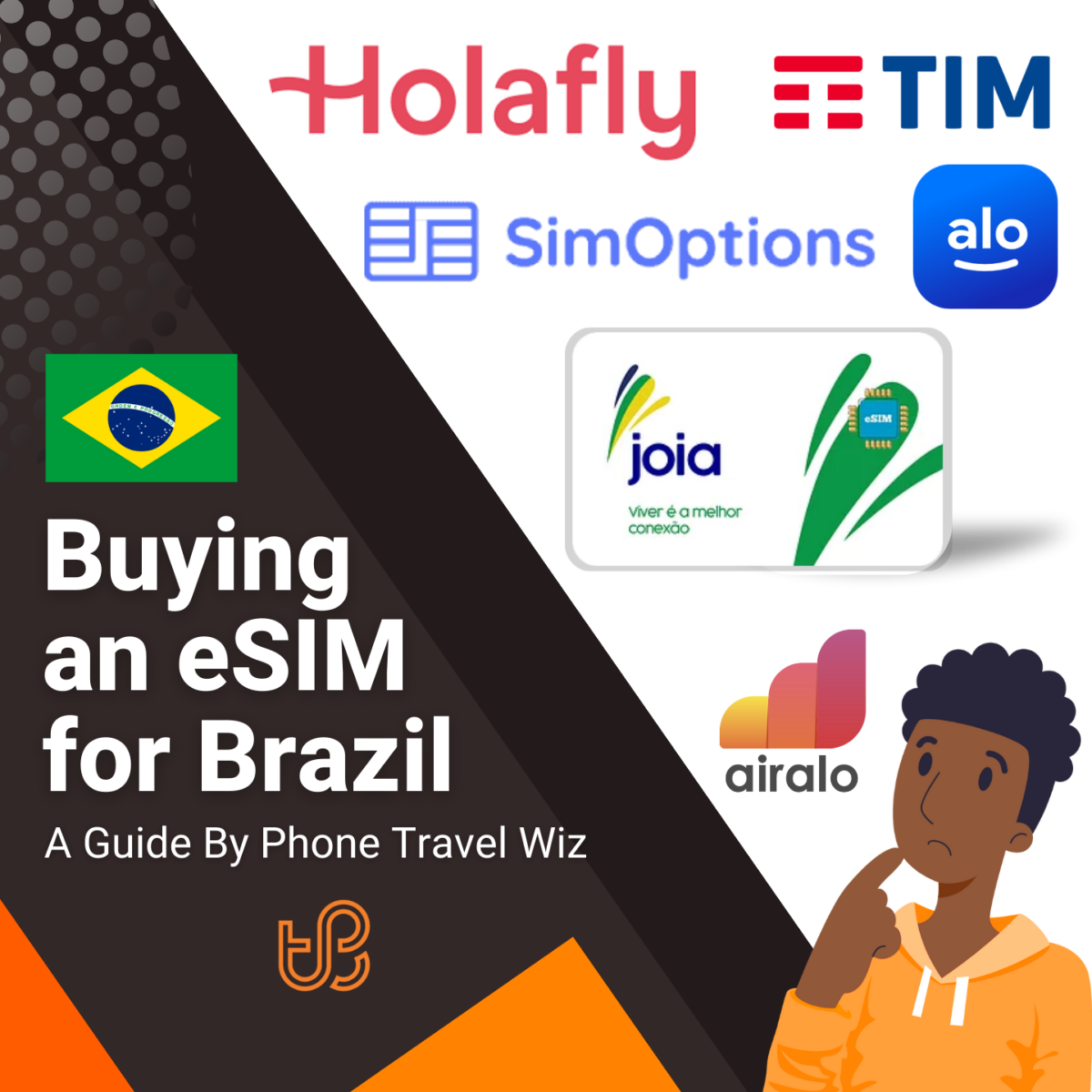 Brazil: Best Tourist eSIMs Reviewed (2024) – Phone Travel Wiz