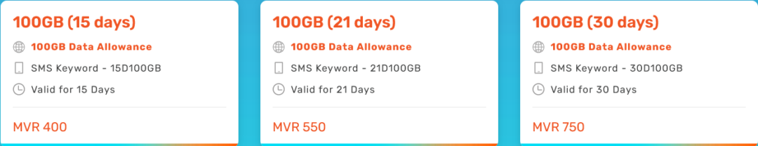 SIM Cards in the Maldives: The Best Prepaid Plans | 2024 Guide – Phone ...