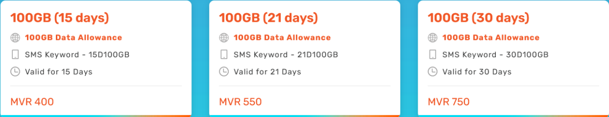 SIM Cards in the Maldives: The Best Prepaid Plans | 2024 Guide – Phone ...