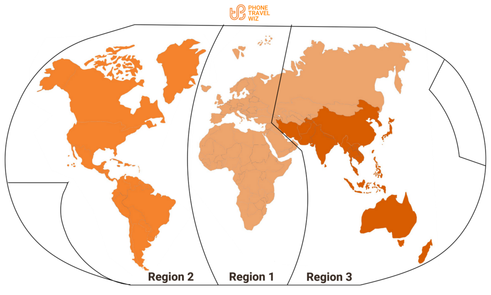 SIM Cards in Mozambique: The Best Prepaid Plans | 2025 Guide - Phone ...